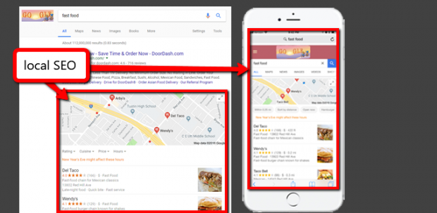 Understanding Local SEO & How to Grow your Business | ECOMsultant
